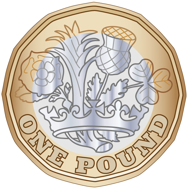 New £1 Coin For Toy Shop Money Game Topmarks Blog