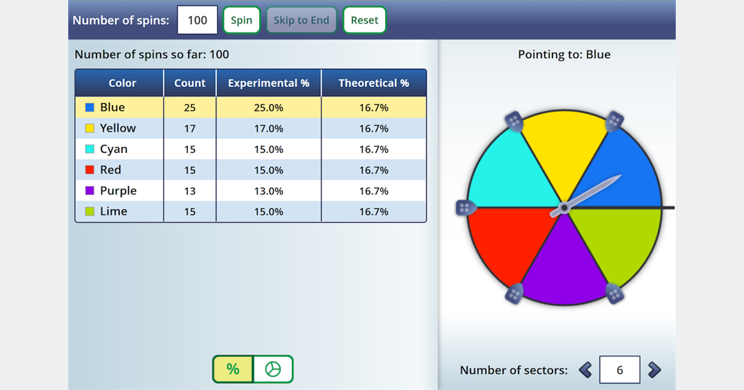 Data Handling, Maths Games for 11-16 Years - Topmarks