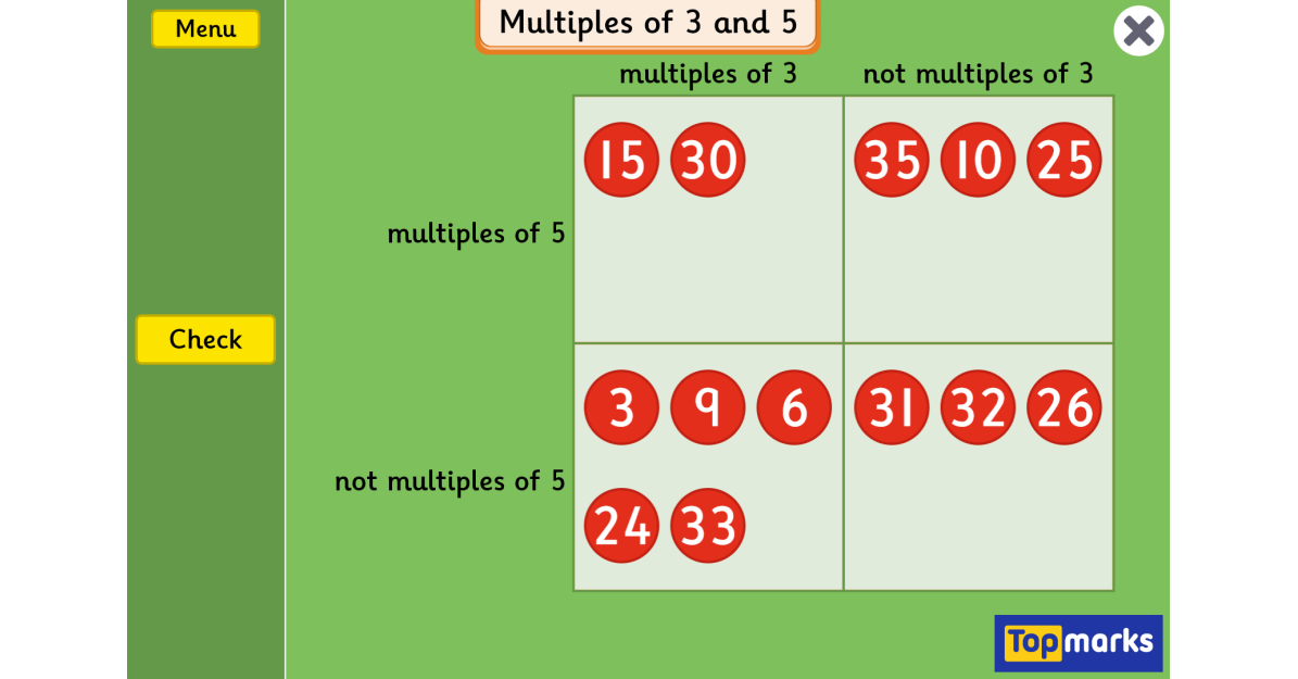 Carroll Diagrams Multiples
