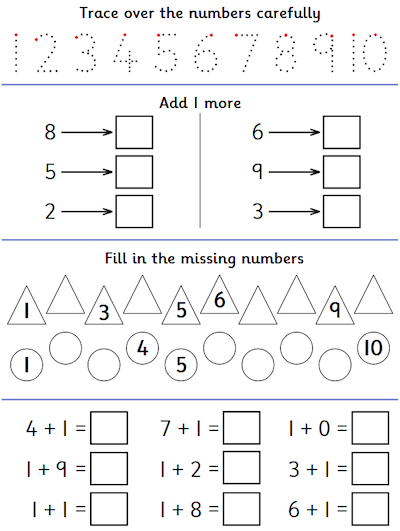 Worksheet: Adding and Ordering Numbers to 10 - Topmarks