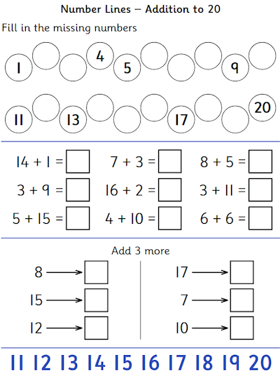 Worksheet: Adding Single-Digit Numbers within 20 - Topmarks