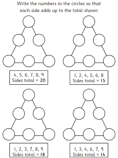 Worksheet: Triangle Addition Puzzles - Topmarks