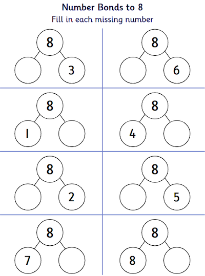 Worksheet: Complete the Number Bonds to 8 - Topmarks