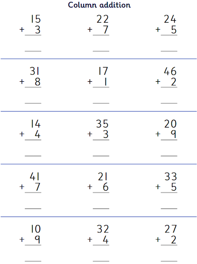 Worksheet: Introduction to Column Addition Without Carrying - Topmarks