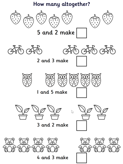 Worksheet: Addition with Pictorial Representation - Topmarks
