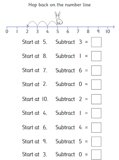 Worksheet: Subtraction on a Number Line within 10 - Topmarks