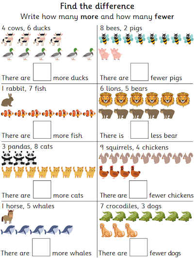 Worksheet: Finding the Difference within 10, Animal Theme - Topmarks