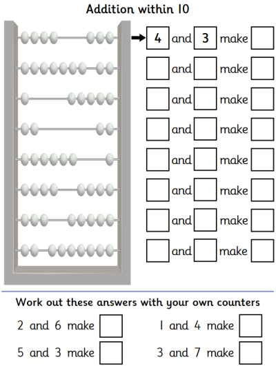 Worksheet: Adding Two Single-Digit Numbers - Topmarks