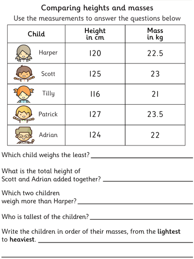 Measurement Worksheets for 7-8 year olds - Topmarks