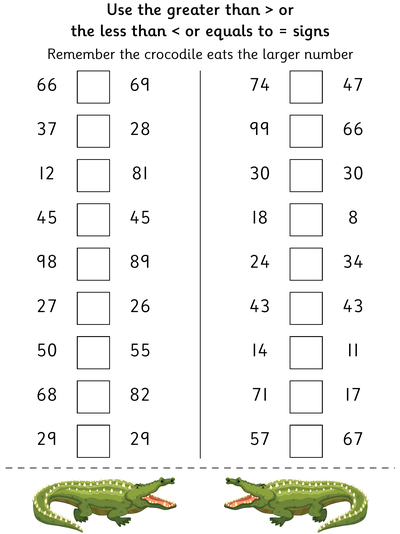 Worksheet: Comparing Numbers within 100 - Topmarks