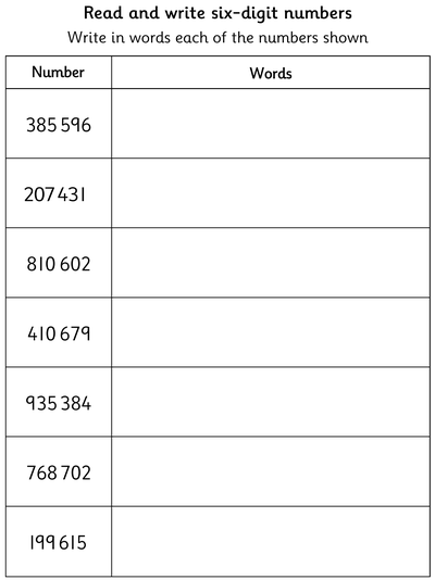 Worksheet: Reading and Writing Six-Digit Numbers - Topmarks