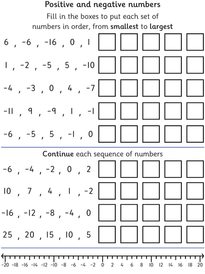 Worksheet: Ordering and Sequencing including Negative Numbers - Topmarks