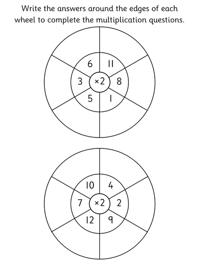 Worksheet: Recall Multiplication Facts, 2 Times Table - Topmarks
