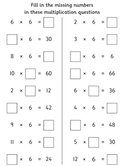 Worksheet: Finding Missing Numbers, 6 Times Table - Topmarks