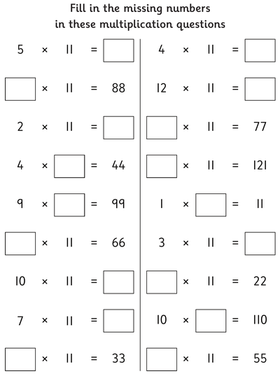 Worksheet: Finding Missing Numbers, 11 Times Table - Topmarks
