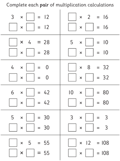 Worksheet: Commutativity in Multiplication - Topmarks