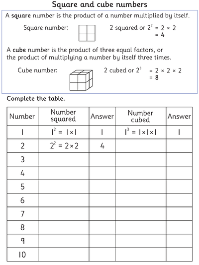 Worksheet: Finding Square and Cube Numbers - Topmarks
