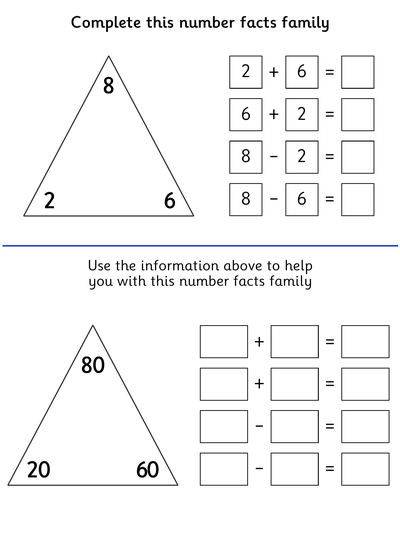 Worksheet: Complete the Number Fact Family - Topmarks
