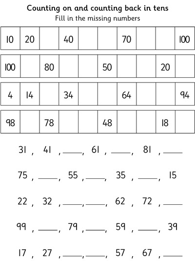 Worksheet: Counting On and Back in Tens - Topmarks