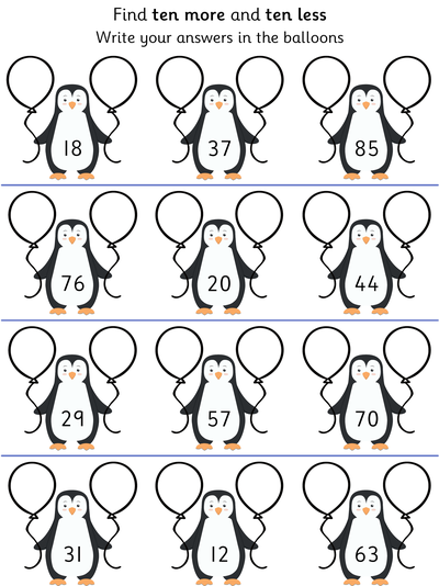 Worksheet: Identifying Ten More and Ten Less - Topmarks