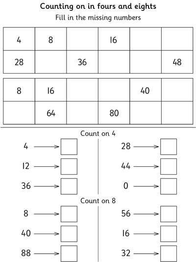Worksheet: Counting On in 4s and 8s - Topmarks