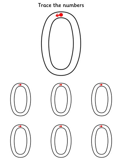 Worksheet: Number Formation, Zero - Topmarks