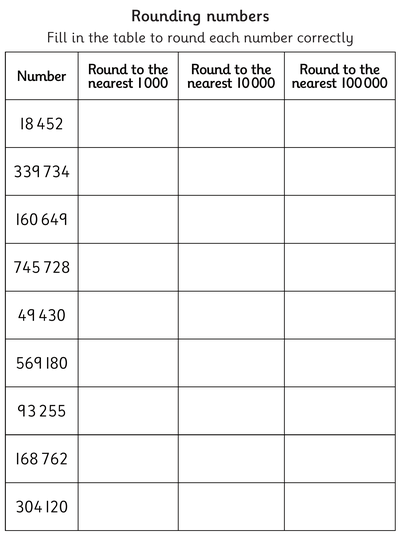 Worksheet: Rounding to the Nearest 1000, 10000 and 100000 - Topmarks