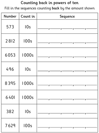 Worksheet: Counting Backwards in 10s, 100s and 1,000s - Topmarks