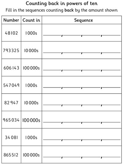 Worksheet: Counting Backwards in 1000s, 10,000s and 100,000s - Topmarks