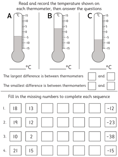 Worksheet: Using Negative Numbers Across Zero - Topmarks