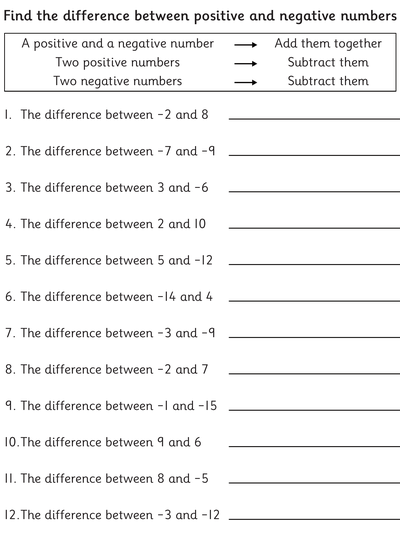 Worksheet: Find the Difference - Positive and Negative Numbers - Topmarks