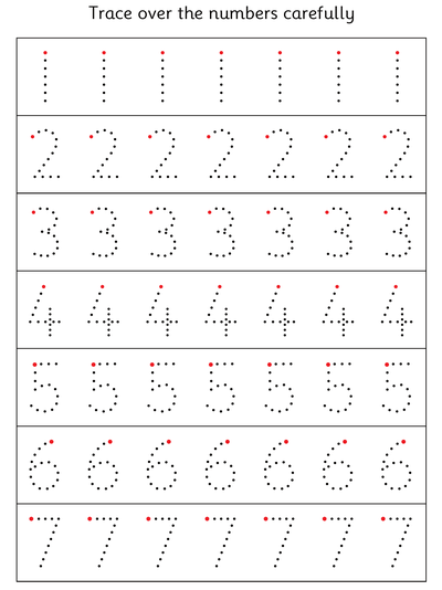 Worksheet: Number Formation - 1 to 7 - Topmarks