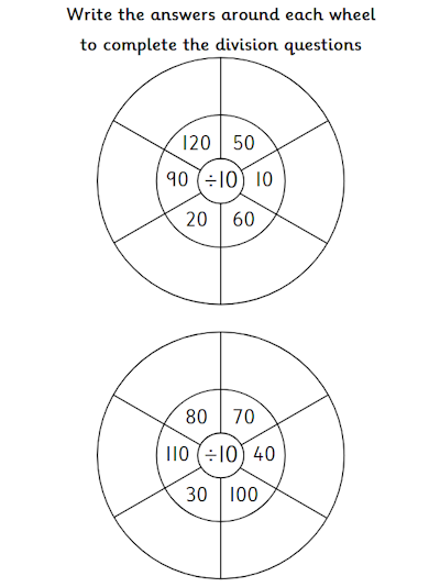 Worksheet: Dividing by Ten, Division Wheels - Topmarks