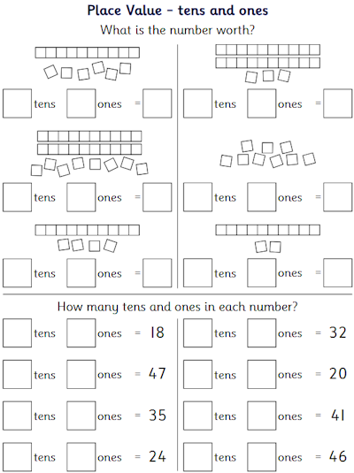 Worksheet: How Many Tens and Ones in Two-Digit Numbers? - Topmarks