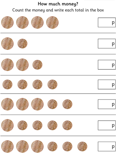 Worksheet: Counting 1p and 2p Coins - Topmarks