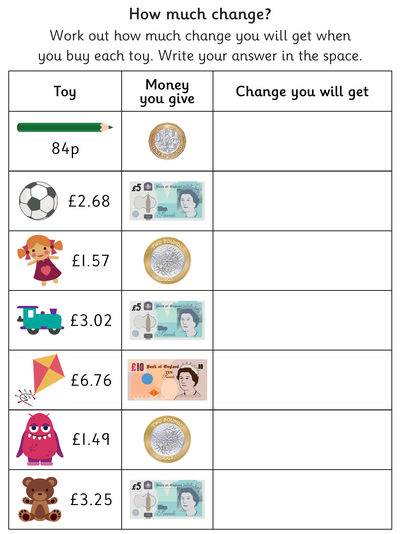 Worksheet: Calculating Change, Mixed Units - Topmarks