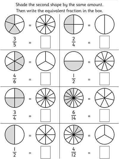 Worksheet: Finding Equivalent Fractions - Topmarks