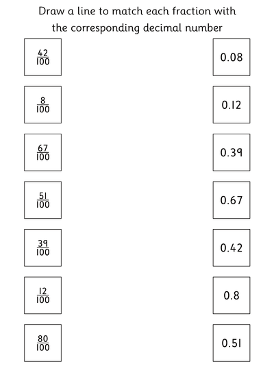 Worksheet: Matching Hundredths to their Decimal Equivalents - Topmarks