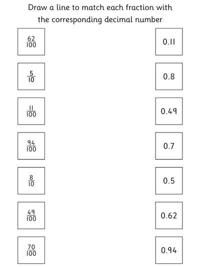 Worksheet: Matching Tenths and Hundredths to Decimals - Topmarks