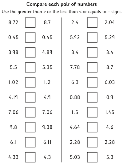 Worksheet: Comparing Decimals, up to 2 Decimal Places - Topmarks