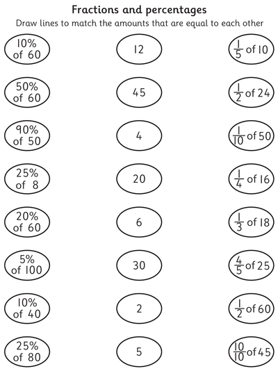 Worksheet: Matching Percentages and Fractions of Amounts - Topmarks