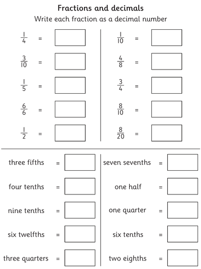 Worksheet: Writing Fractions as Decimals - Topmarks