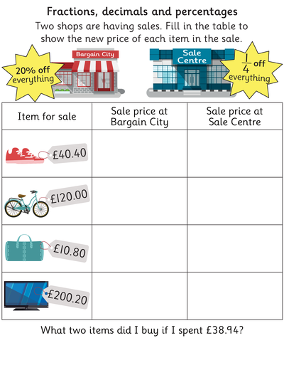 Worksheet: Percentage and Fraction Discounts on Money - Topmarks