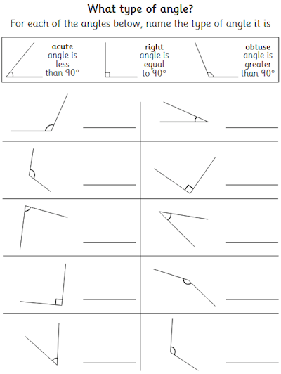 Worksheet: Identifying Acute, Obtuse and Right Angles - Topmarks