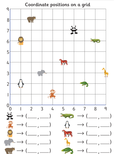 Worksheet: Describe Positions on a 2D Grid, Zoo Theme - Topmarks
