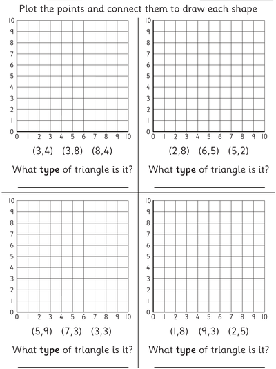Worksheet: Plotting Points on a 2D Grid, Triangles - Topmarks