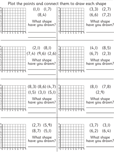 Worksheet: Plotting and Drawing Shapes on a 2D grid - Topmarks