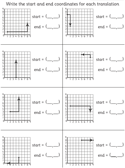 Worksheet: Describe Translation Coordinates on a Grid - Topmarks