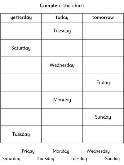 Worksheet: Ordering Days of the Week - Topmarks