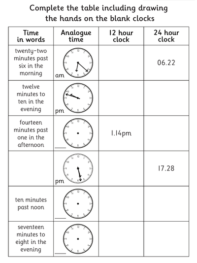 Worksheet: Different Ways to Express Time - Topmarks